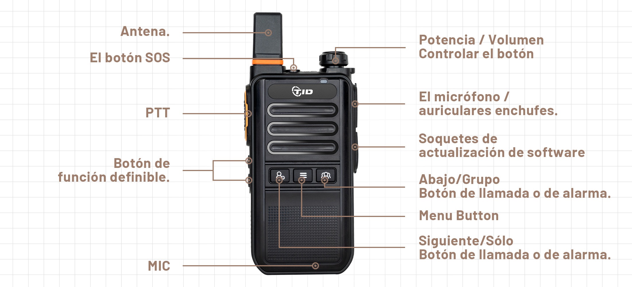 TID TD-G810A Android PoC PTT comunicación por radio celular_TID